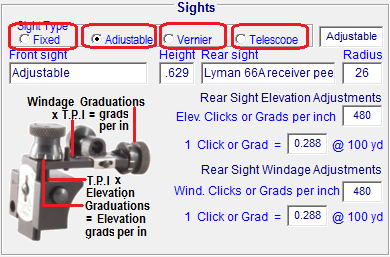 Firearm Sight Types